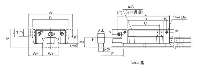 THK SVR30LC Block Linear Guide Slide | THK Linear HIWIN Linear.com THK SVR30LC Block Linear Guide Slide | THK Linear HIWIN Linear.com